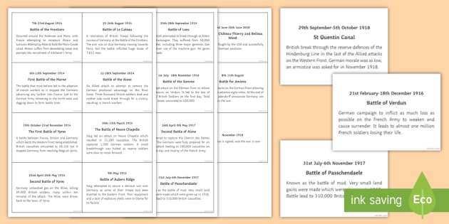 The First World War: Key Battles on the Western Front Sorting Cards