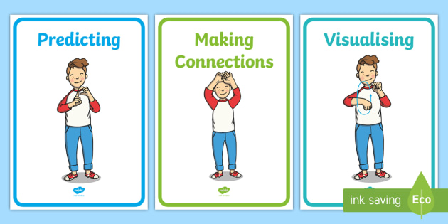 Comprehension Instruction – Junior Infants - Display Posters