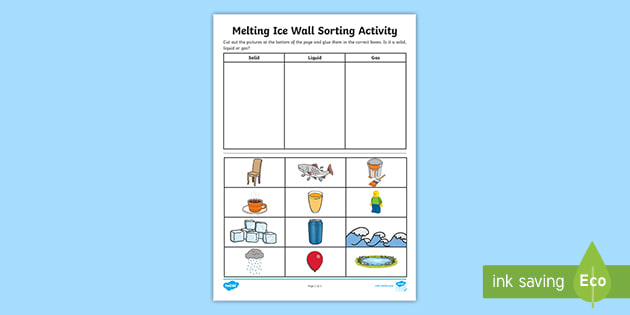 Melting Ice Wall Sorting Activity - F-2 - Science and STEM