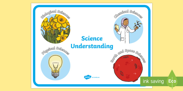 Australian Curriculum Science Understandings Display Poster