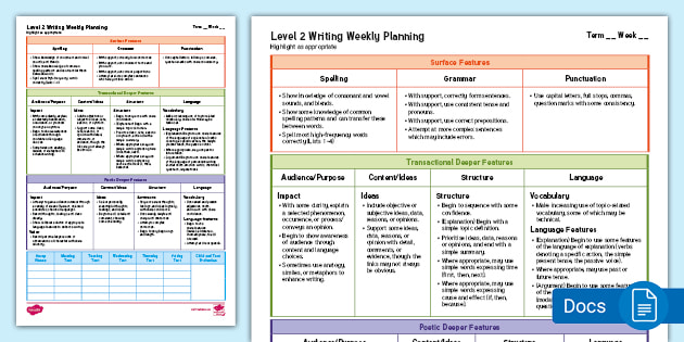 New Zealand Level 2 Writing Weekly Plan (teacher made)