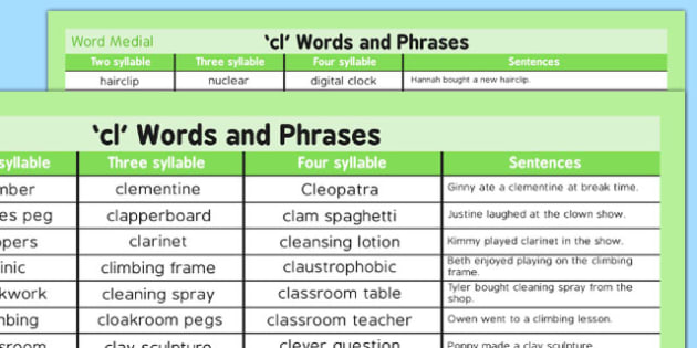 CL Word List (creat de profesori)