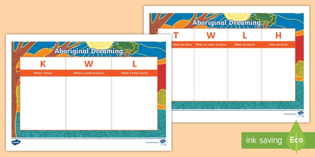 FREE! - Aboriginal Dreaming Stories Differentiated TWLH and KWL Grid
