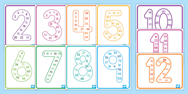 Mathematics Classroom Posters | twinkl.com