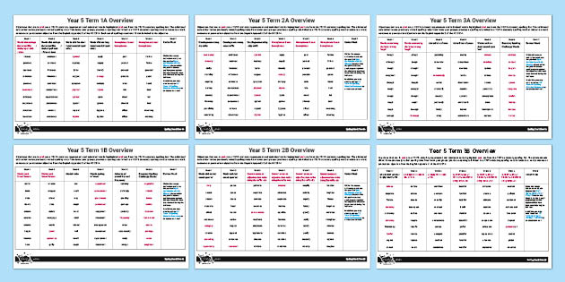 Year Five Overviews Primary Resources - Spelling Year Five Primar