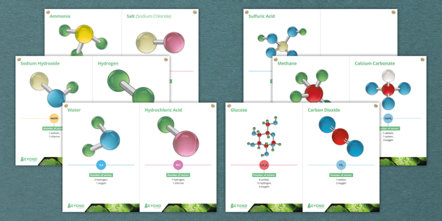 Atoms and Molecules Display Pack