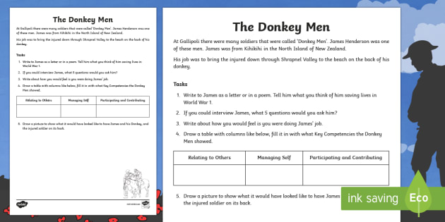Anzac Donkey Men Worksheet / Worksheet (teacher made)