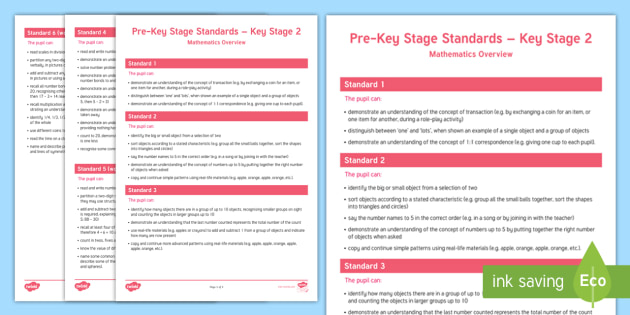 Pre-Key Stage Standards KS2 Maths Overview