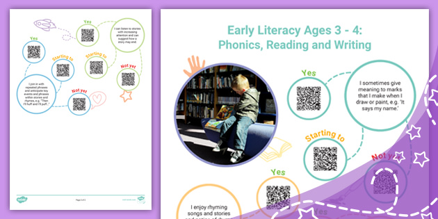Early Literacy Quick Start Poster (Ages 3 - 4)