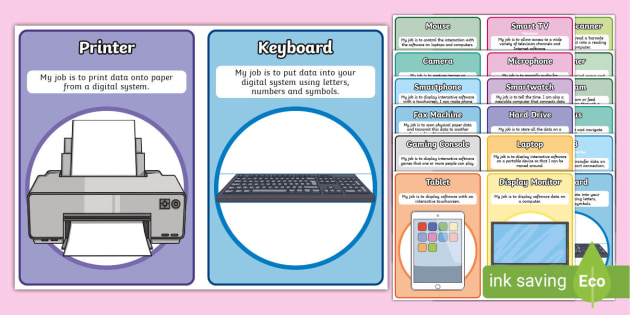 Digital Device Jobs Display Posters (teacher made)