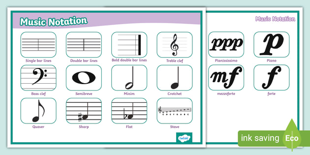 Music Notation Word Mat (teacher made)