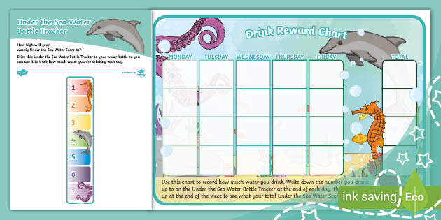 Water Bottle Drinking Game - Under the Sea