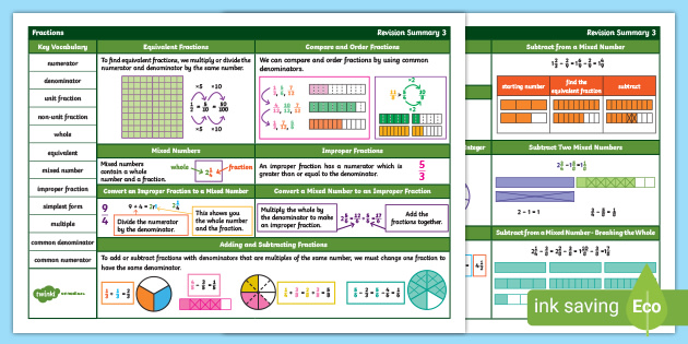 FREE! - Fractions Revision Summary 3 (teacher made)