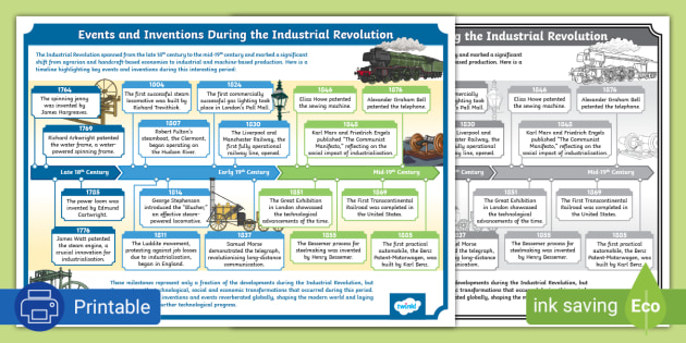 Top Ten Inventions Of The Industrial Revolution Timeline