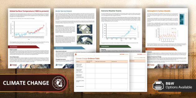 Young people’s wellbeing impacted by ‘climate anxiety’ - Twinkl Digest