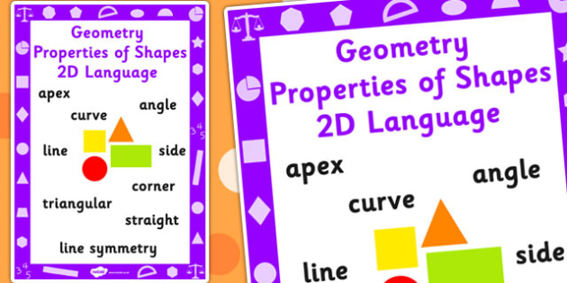 FREE! - Key Stage 1 Geometry Properties of Shapes 2D Language Poster ...