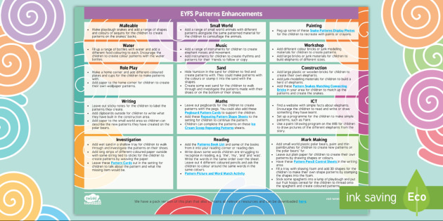 EYFS Patterns Enhancement Ideas (teacher made)