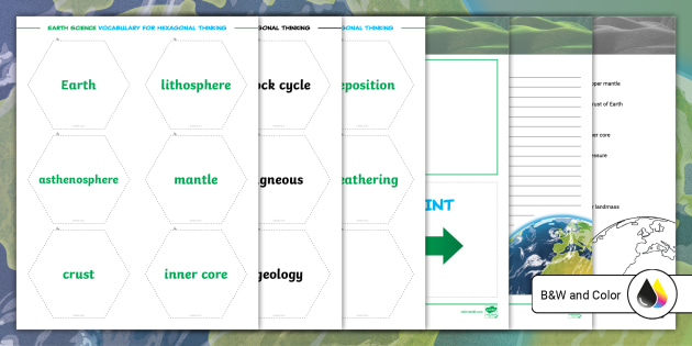 Hexagonal Thinking Activities | twinkl.com