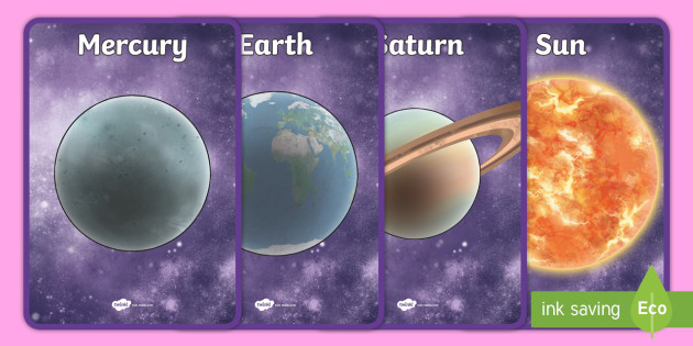 The Planets Display Posters Detailed Images