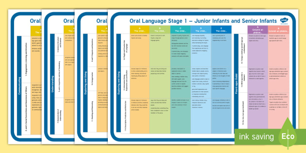 * NEW * English and Gaeilge Oral Language Milestones Junior