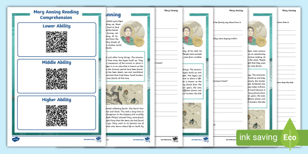Mary Anning Readings | twinkl.com.au