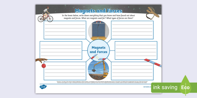 Magnets Mind Maps | twinkl.com.au