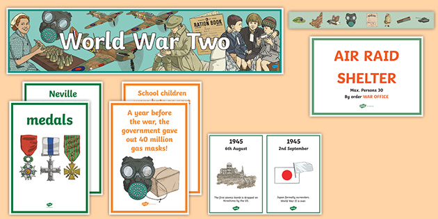 World War Two Resources | twinkl.co.uk