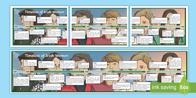 Timeline of Irish Women
