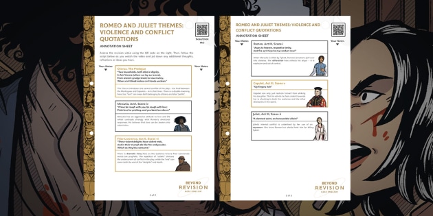 Literature Annotation Sheet • Twinkl.com.au