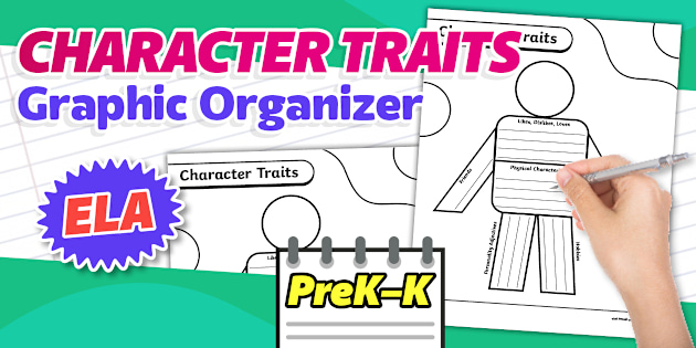 Character Traits Worksheet Third Grade