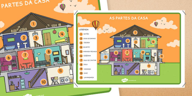 As partes da casa Portuguese (teacher made)