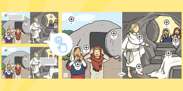 The Resurrection Hotspots