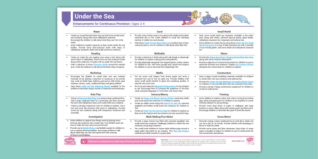 Under the Sea Activities | twinkl.com.au