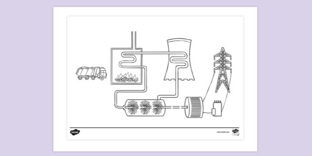 FREE! - Coal Power Station Colouring Sheet - Colouring Sheets