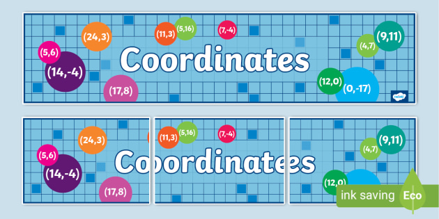 👉 Coordinates Display Banner (teacher made)