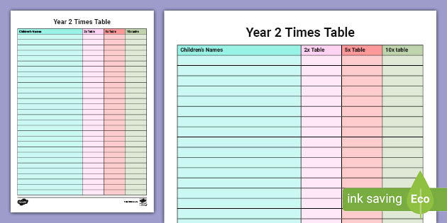 Year 2 Times Table Record - Year 2 Times Table Record