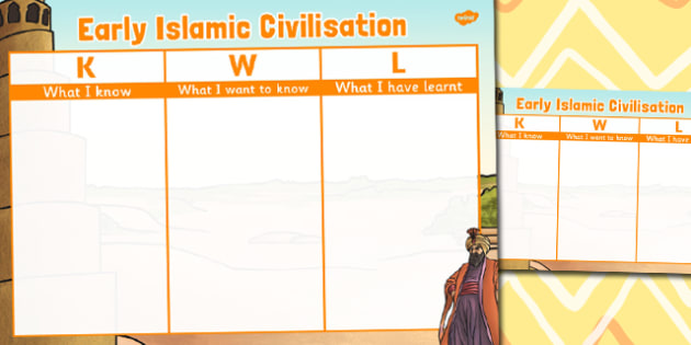 Early Islamic Civilisation Topic KWL Grid (teacher made)