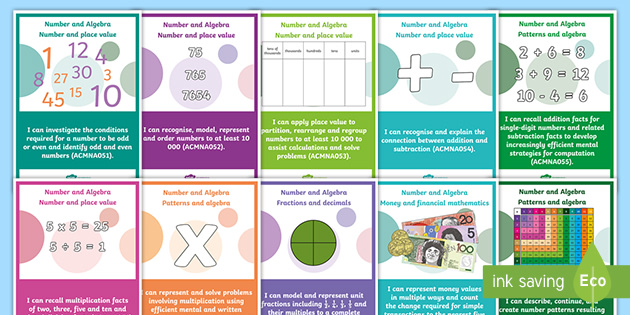 Australia Year 3 Mathematics Targets Display Posters