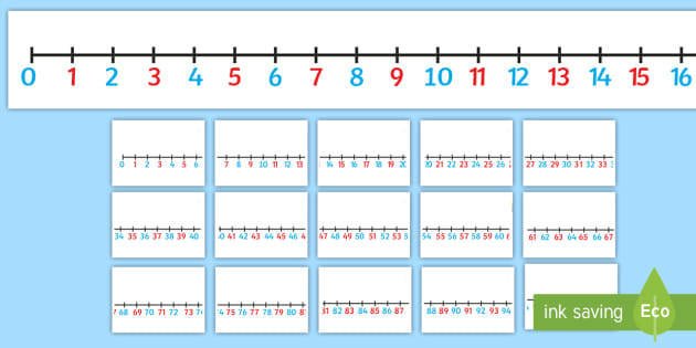 Giant 0 100 Number Line Display Primary Resources