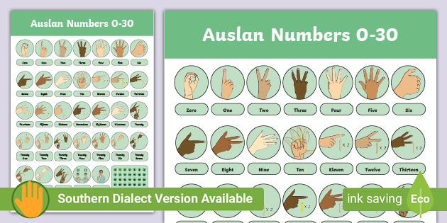 Auslan Numbers 0 30 Poster Teaching Resources
