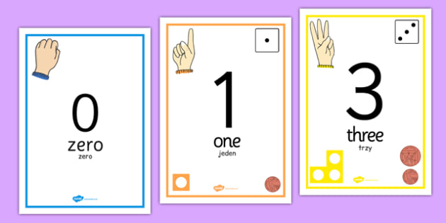 Visual Number Line Posters 0 to 20 Polish Translation
