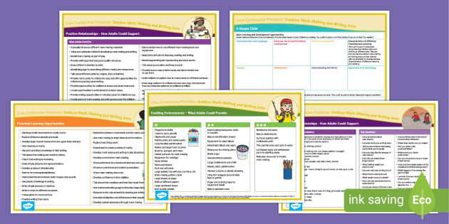Outdoor Mark-Making and Writing Continuous Provision Poster