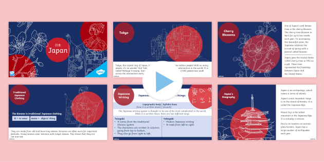 Intro to Japan PowerPoint | Facts about Japan | Twinkl