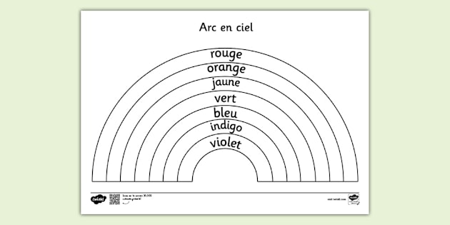 Beginning French Coloring Pages [2025]