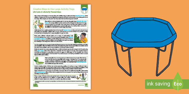 EYFS Creative Ways to Use Large Activity Trays: Life Cycle of a ...