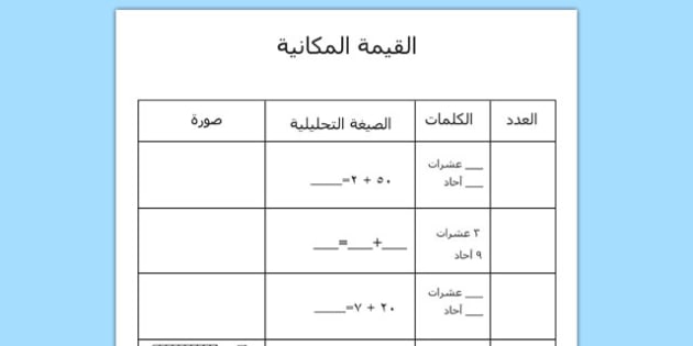 Place Value Worksheet Arabic