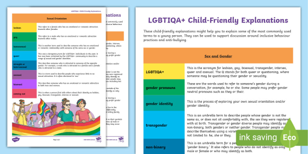 Gender Identity Explanations For Children PDF - LGBTQIA+