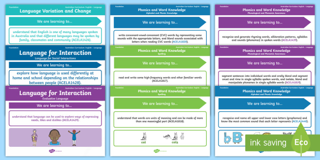 Australian Curriculum English: Foundation Year Language Content ...