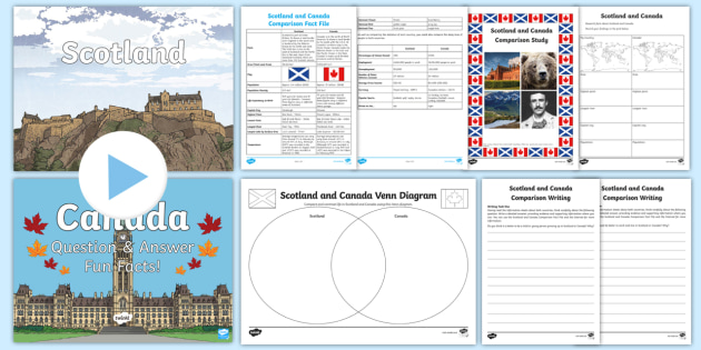 Scotland and Canada Comparison Resource Pack