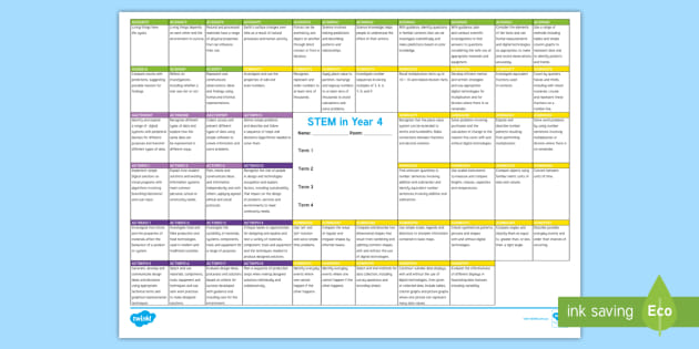 STEM in Year 4 Assessment Sheet